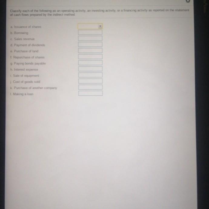 Solved Classity each of the following is an operating | Chegg.com