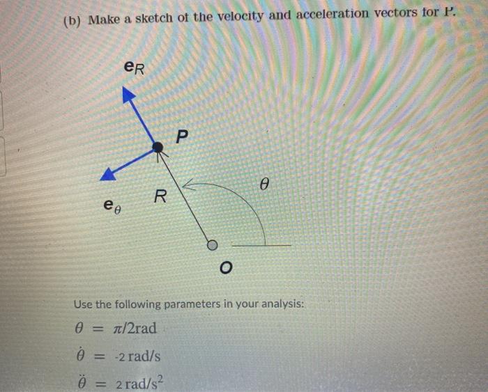 Solved Given: A particle P moves within a plane with a path | Chegg.com
