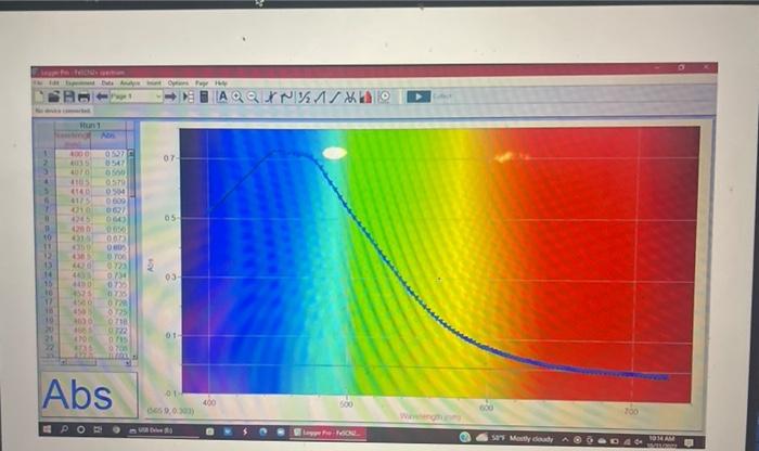Tep (teirea) the Usan ince. Tap ieside the hus titit | Chegg.com