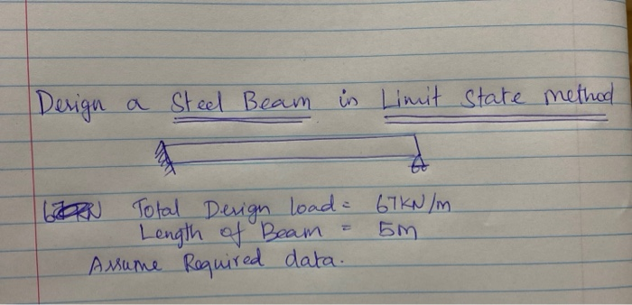 Solved Design a Steel Beam in Limit state method 67 kN/m 5m | Chegg.com