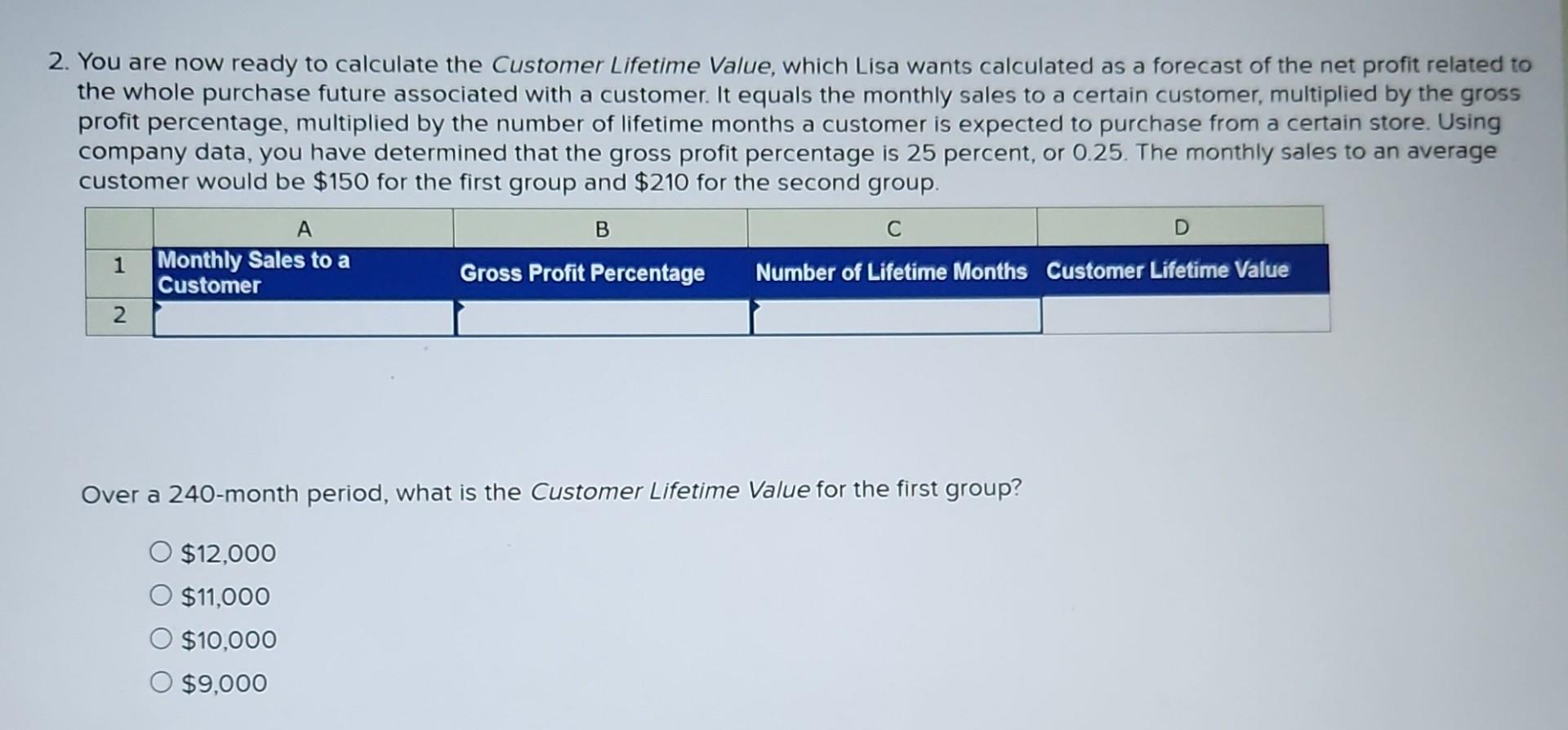 Solved Analyzing Big Data: Making Marketing Investment | Chegg.com