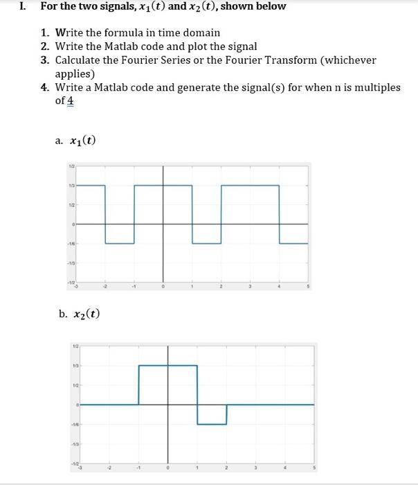Solved I. For the two signals, x1(t) and x2(t), shown below | Chegg.com