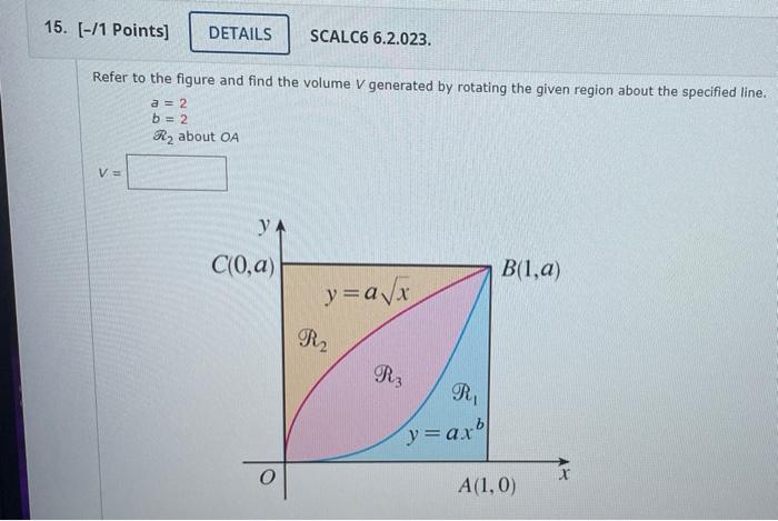 Solved Refer to the figure and find the volume V generated | Chegg.com