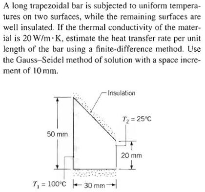 Solved A long trapezoidal bar is subjected to uniform | Chegg.com