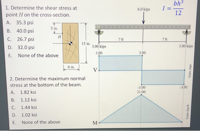 Solved 6.0 kips I = bh3 12 1. Determine the shear stress at | Chegg.com