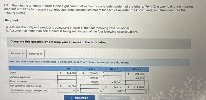 Solved Fill in the missing amounts in each of the eight | Chegg.com