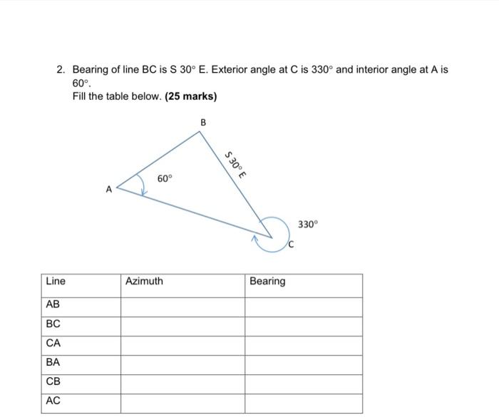 Solved 2. Bearing of line BC is S30∘E. Exterior angle at C | Chegg.com