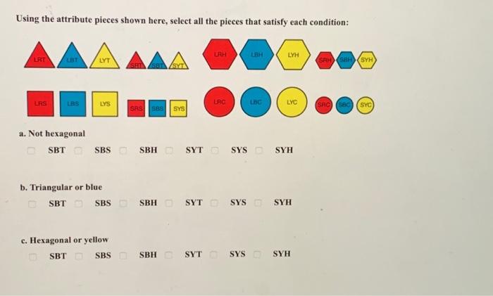 Solved Using the attribute pieces shown here, select all the | Chegg.com