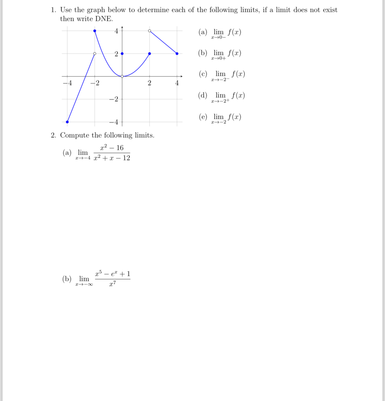 Solved Use the graph below to determine each of the | Chegg.com