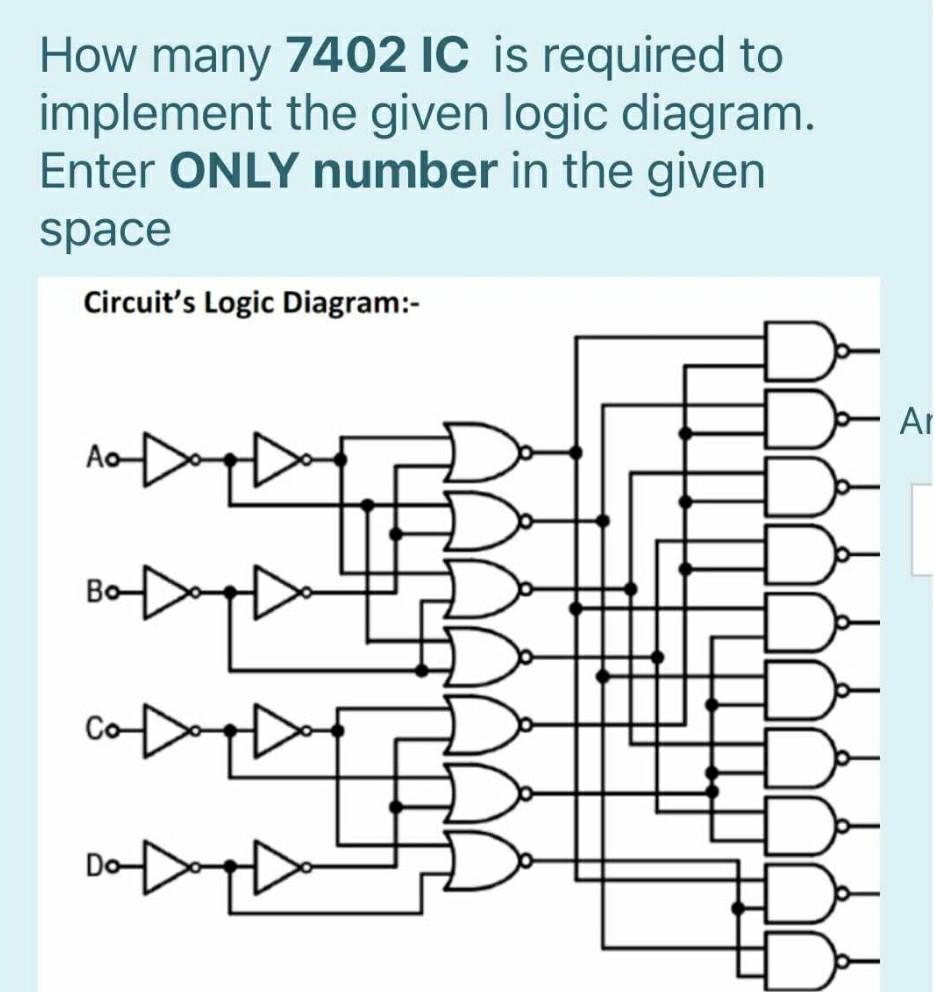 Solved How many 7402 IC is required to implement the given | Chegg.com