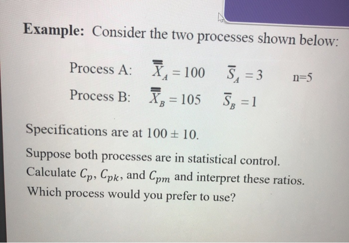 Solved Example: Consider the two processes shown below: | Chegg.com