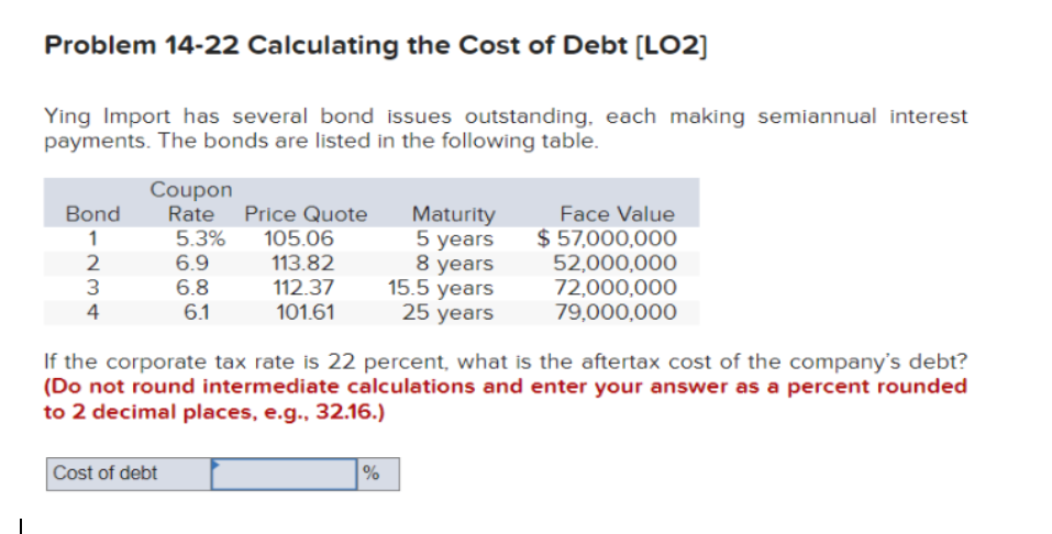 Problem 14-22 ﻿Calculating the Cost of Debt [LO2]Ying | Chegg.com