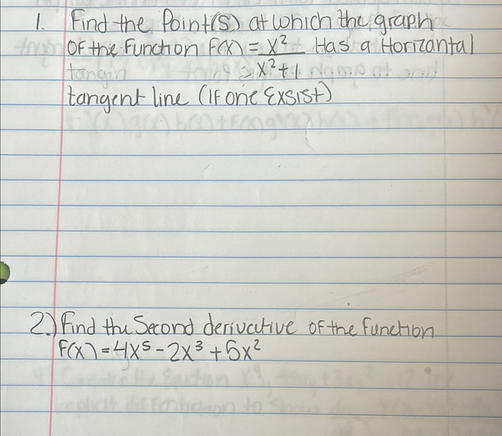 Solved Find the Point(S) ﻿at which the graph of the function | Chegg.com
