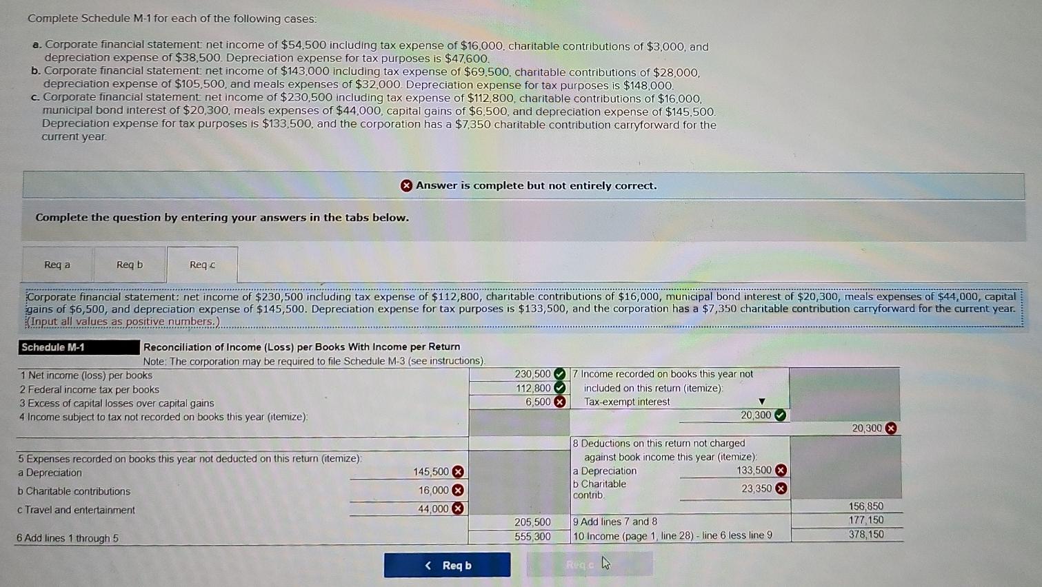 Solved Complete Schedule M-1 for each of the following | Chegg.com