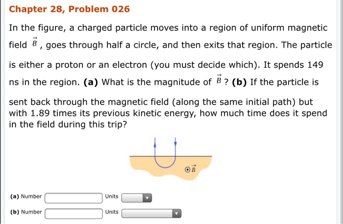 Solved Chapter 28, Problem 026 In the figure, a charged | Chegg.com
