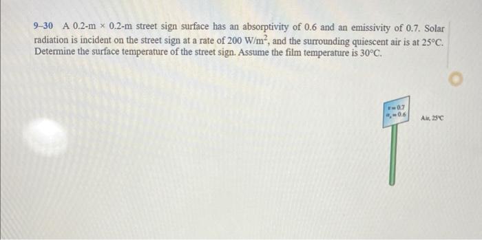 Solved 9-30 A 0.2−m×0.2−m street sign surface has an | Chegg.com