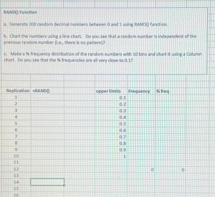 Solved Rand I Function A Generate 200 Random Decimal