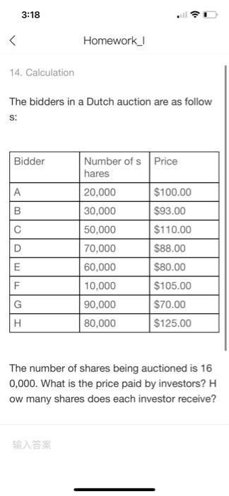 Solved The bidders in a Dutch auction are as follow s: The | Chegg.com