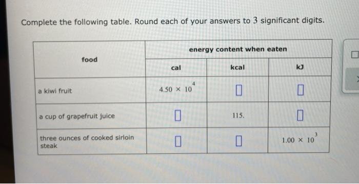 Solved Complete the following table. Round each of your | Chegg.com