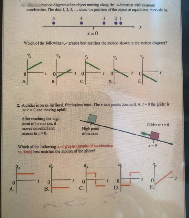 Solved motion diagram of an object moving along the | Chegg.com