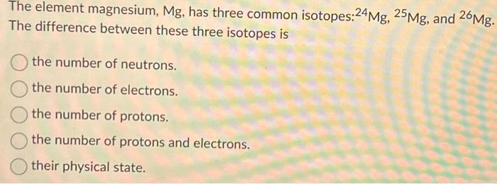 Solved The element magnesium, Mg, has three common isotopes: | Chegg.com