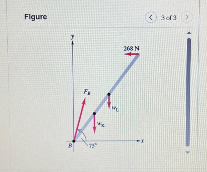 Figure 1 of 3Figure 3 of 3In this example, we wil | Chegg.com