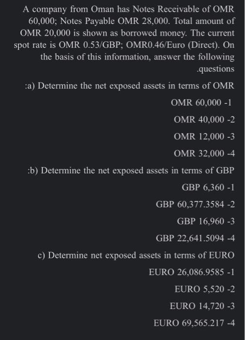 Solved A company from Oman has Notes Receivable of OMR | Chegg.com