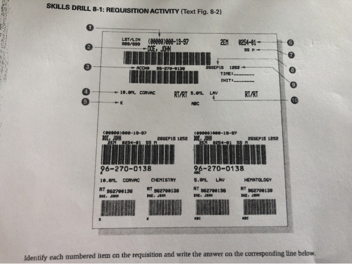 SKILLS DRILL 8-1: REQUISITION ACTIVITY (Text Fig. | Chegg.com