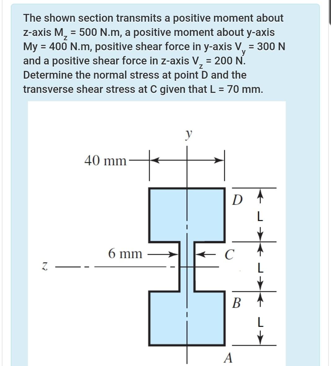 Solved The shown section transmits a positive moment about | Chegg.com