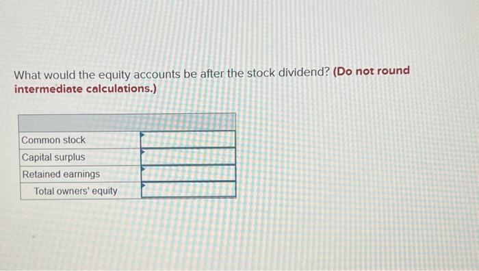 Solved The company with the common equity accounts shown | Chegg.com