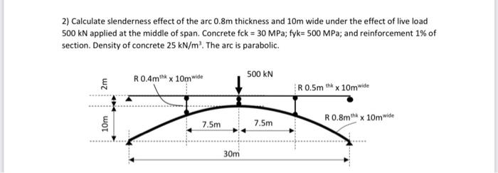 2) Calculate slenderness effect of the arc 0.8m | Chegg.com