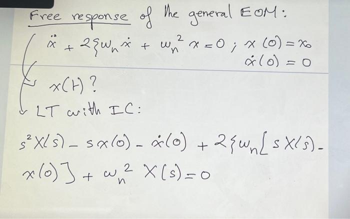 Solved Free response of the general EOM: | Chegg.com