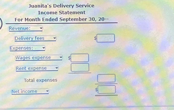 Solved Provided below is a trial balance for Juanita's | Chegg.com