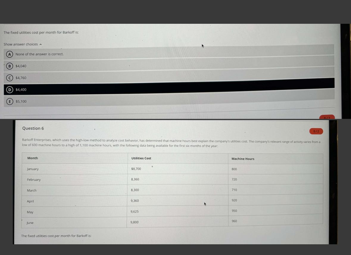 Solved The fixed utilities cost per month for Barkoff | Chegg.com