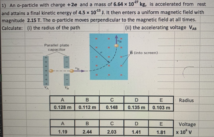 Solved 1) An a-particle with charge +2e and a mass of 6.64 x | Chegg.com