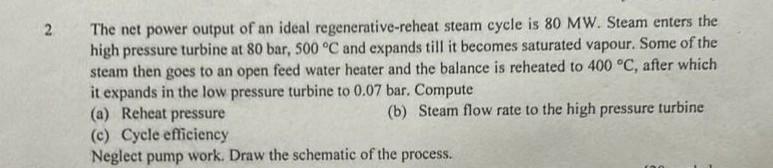 Solved The net power output of an ideal regenerative-reheat | Chegg.com