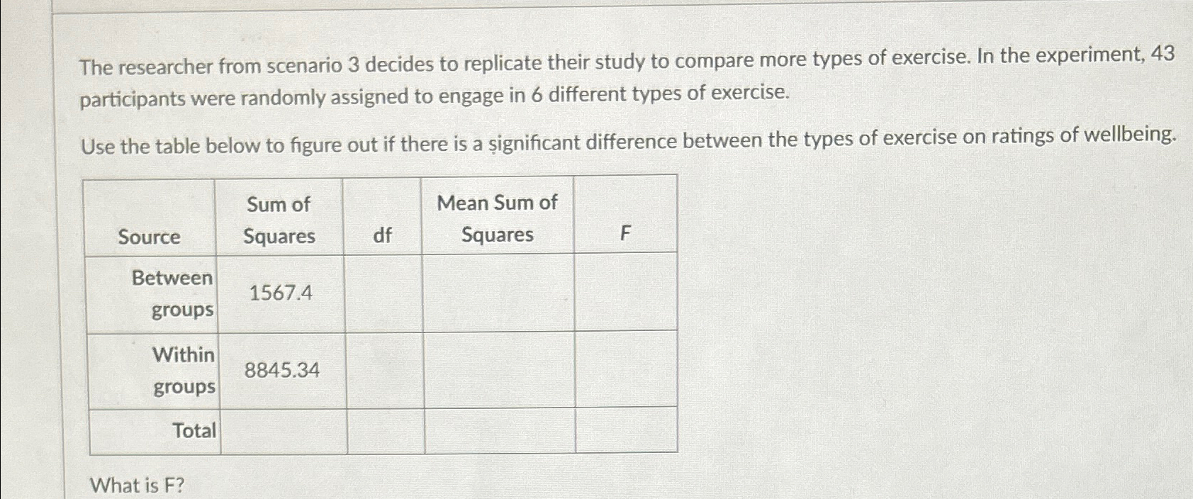 Solved The researcher from scenario 3 ﻿decides to replicate | Chegg.com