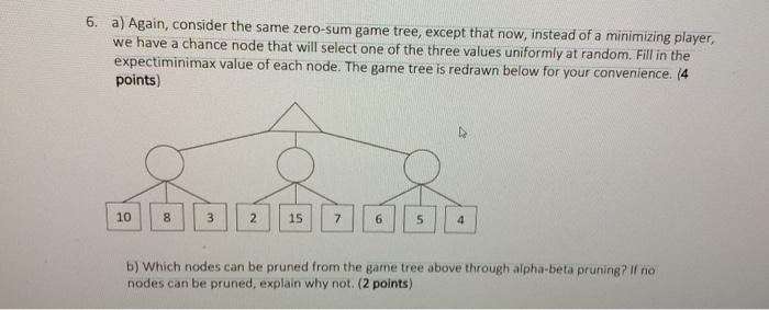 Solved 6. a) Again, consider the same zero-sum game tree, | Chegg.com