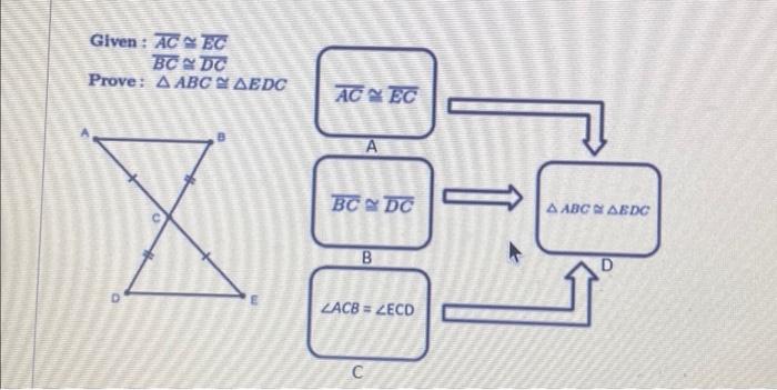 Solved Given: AC ~ EC BCN DC Prove: A ABC ≈ AEDC E AC EG A | Chegg.com
