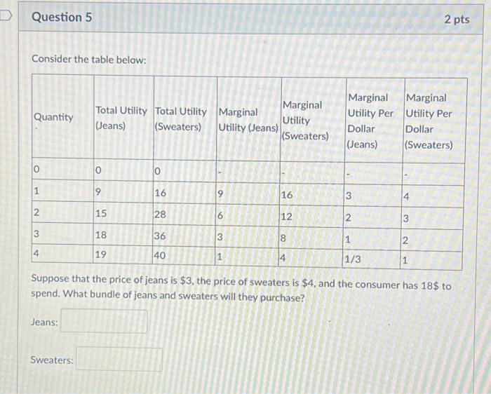 Solved Question 5 Consider the table below: Quantity O 1 2 3 | Chegg.com