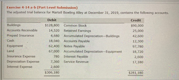 Solved Exercise 4-14 a-b (Part Level Submission) The | Chegg.com