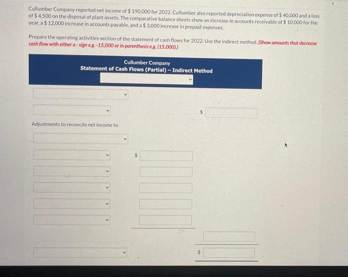 Solved Cullumber Company reported net income of $ 190,000 | Chegg.com