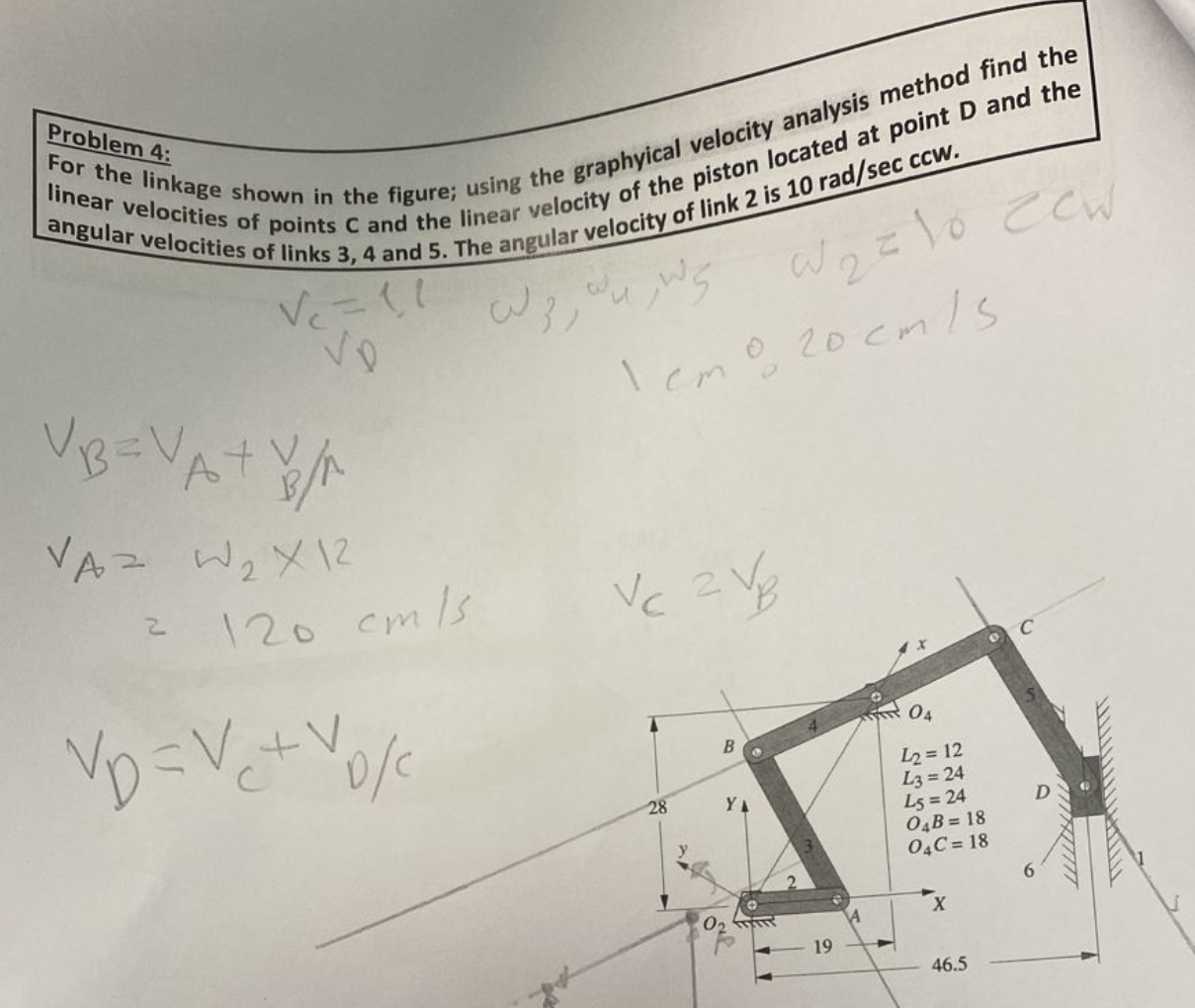 Solved Problem 4:For the linkage shown in the figure; using | Chegg.com