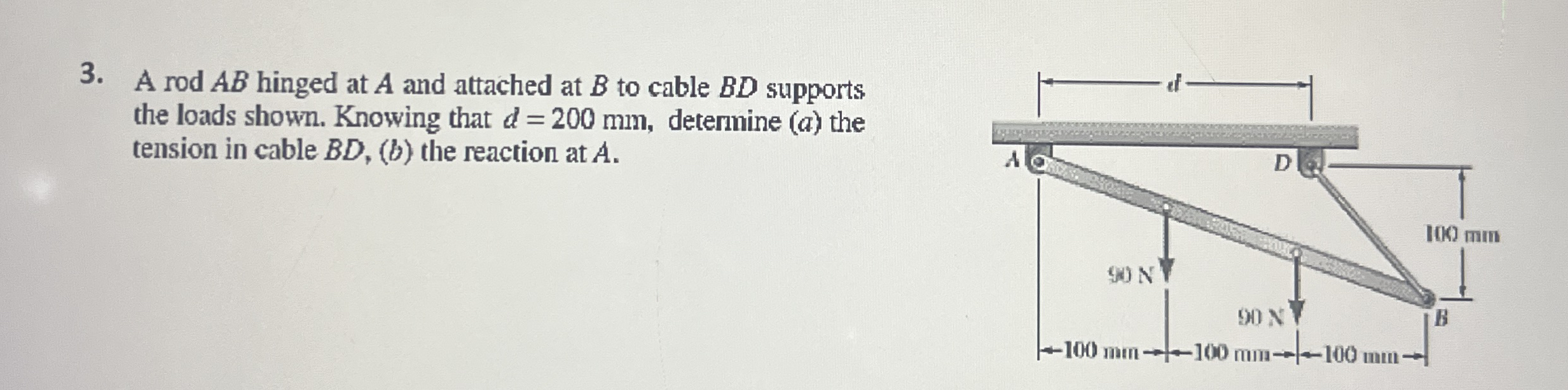 Solved A rod AB ﻿hinged at A and attached at B ﻿to cable BD | Chegg.com