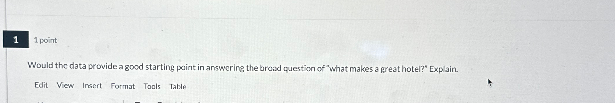Solved 1,1 ﻿pointWould the data provide a good starting | Chegg.com