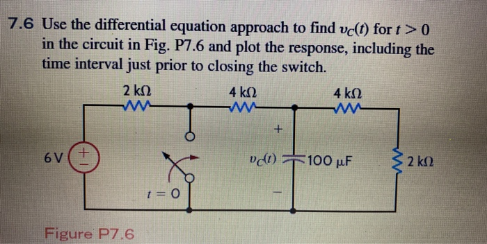 Solved 7.6 Use the differential equation approach to find | Chegg.com
