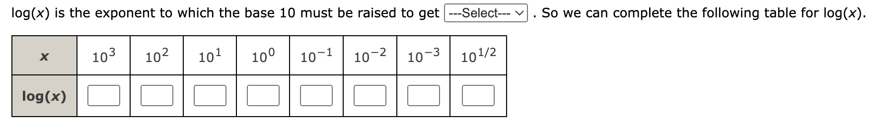 Solved log(x) ﻿is the exponent to which the base 10 ﻿must be | Chegg.com