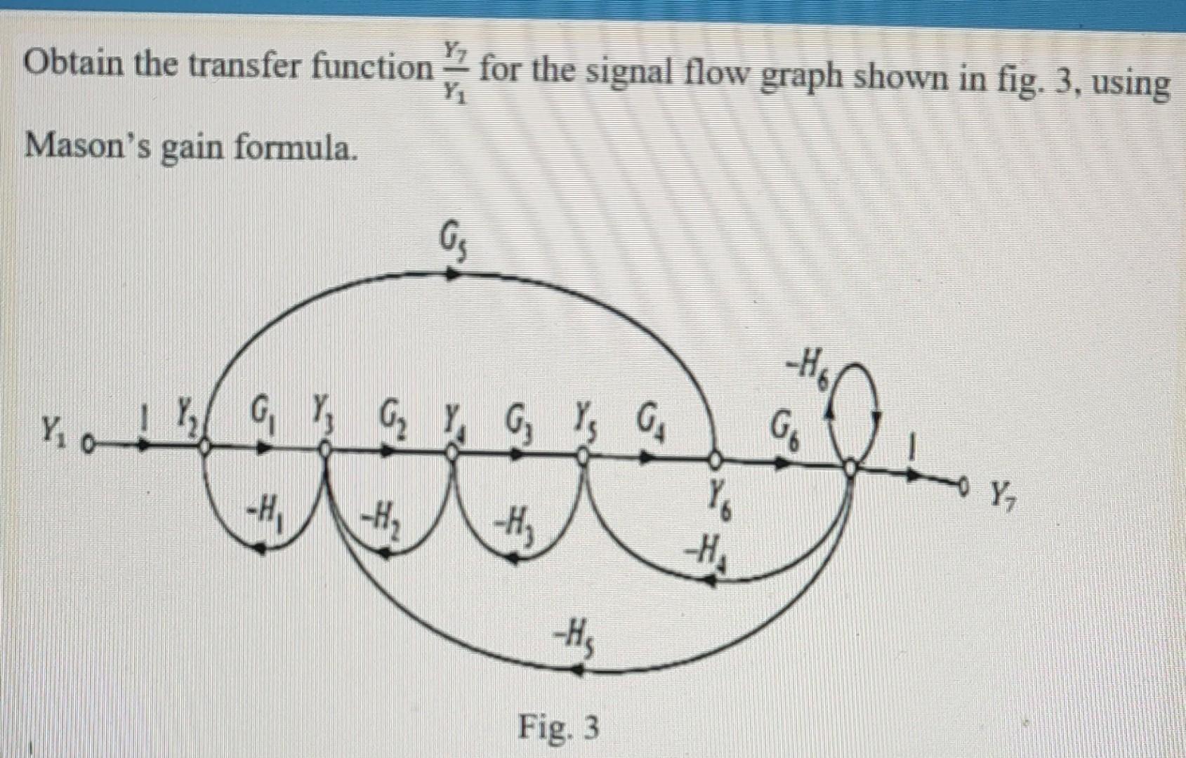 Solved Obtain the transfer function for the signal flow | Chegg.com