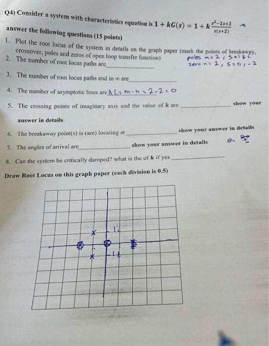 Solved Q4) Consider a system with characteristics equation | Chegg.com