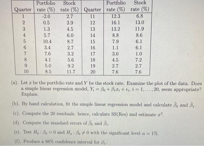 Solved (a). Let x be the portfolio rate and Y be the stock | Chegg.com
